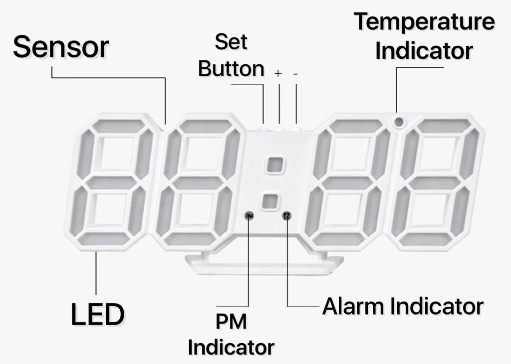 LED Digital Number Clock - Setupedia Store